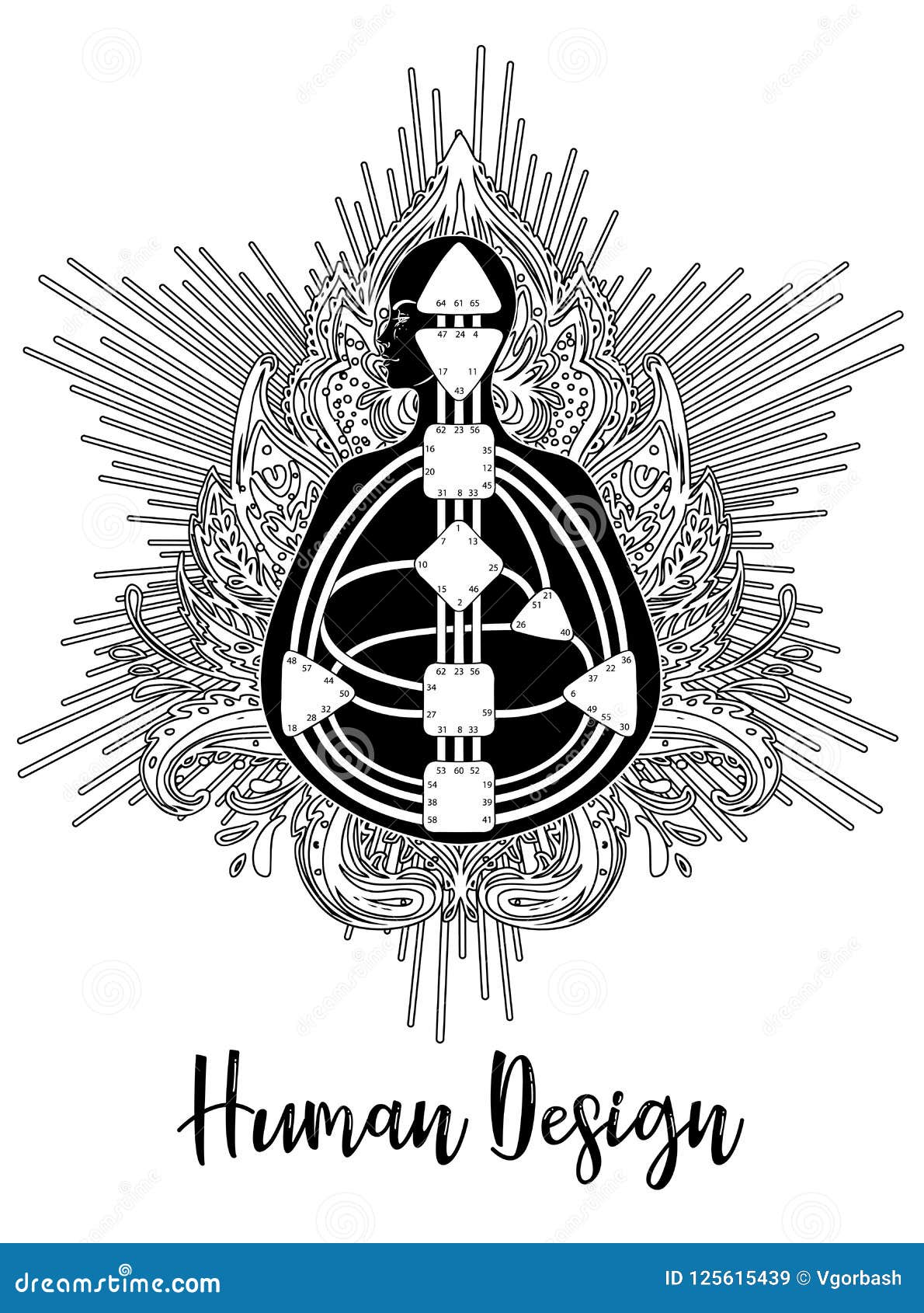 Human Design Bodygraph Chart Design. Vector Isolated Illustration Stock ... Human Design Bodygraph Chart Design. Vector Isolated Illustration Stock ...
