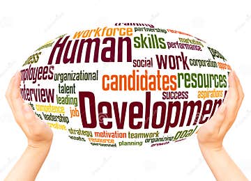 Human Development Word Cloud Hand Sphere Concept Stock Illustration ...