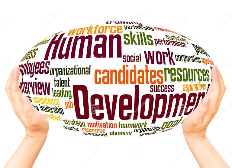 Human Development Word Cloud Hand Sphere Concept Stock Illustration ...