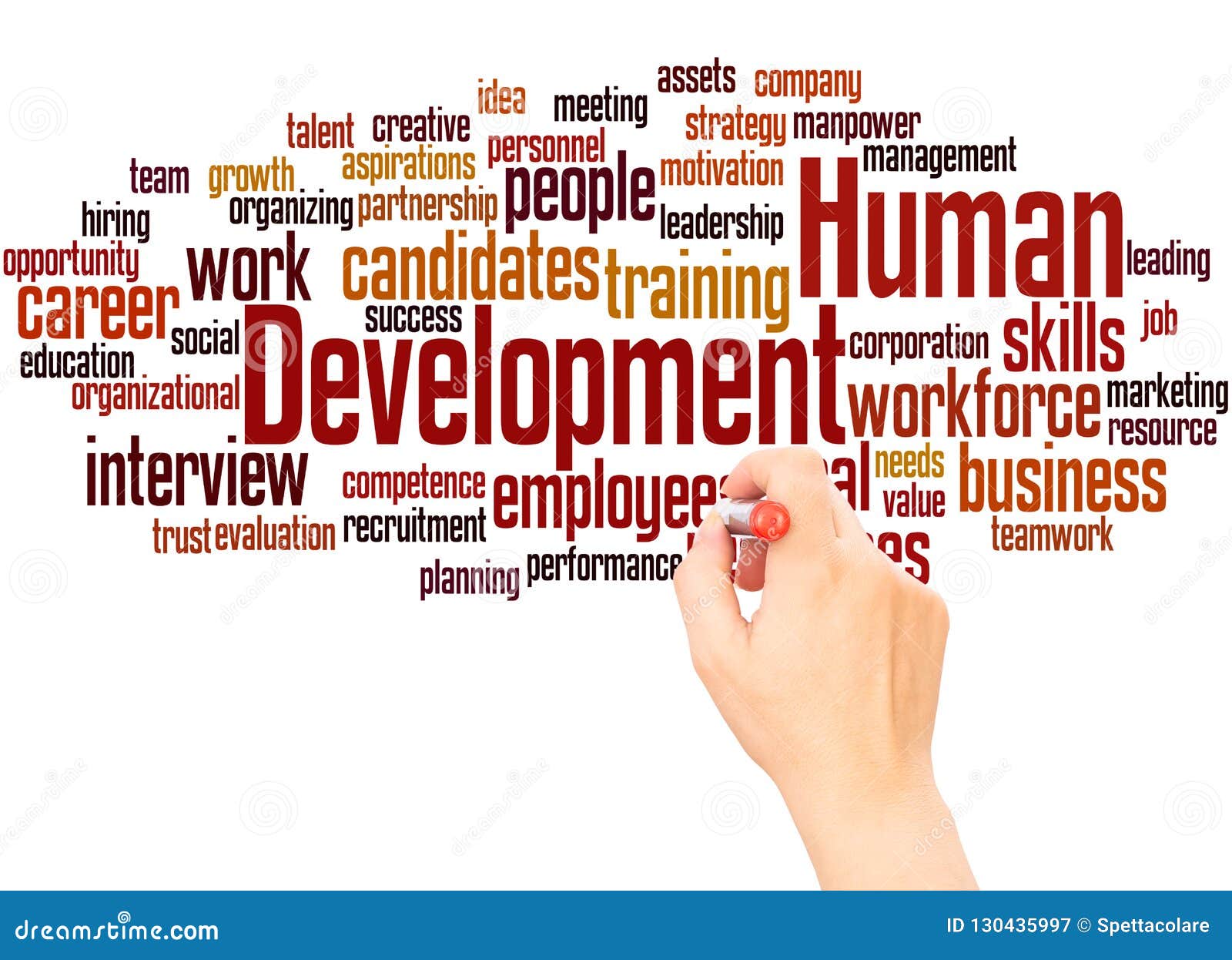 Human Development Word Cloud Hand Writing Concept Stock Illustration ...