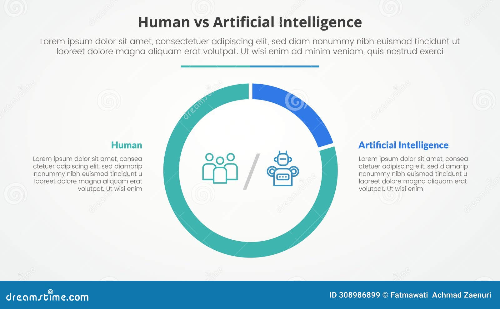 Human Employee Vs Ai Artificial Intelligence Versus Comparison Opposite ...