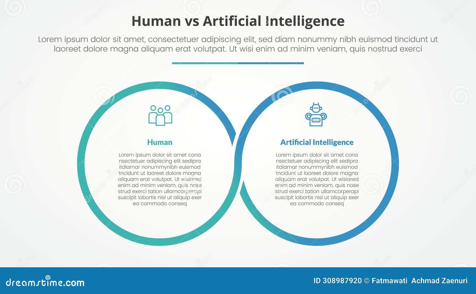 Human Employee Vs Ai Artificial Intelligence Versus Comparison Opposite ...