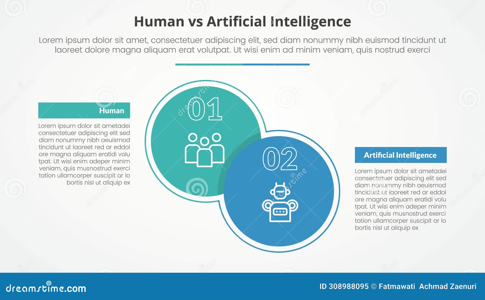 Human Employee Vs Ai Artificial Intelligence Versus Comparison Opposite ...