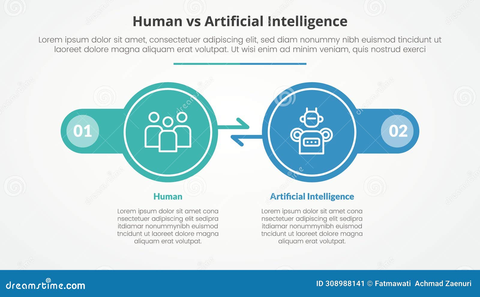 Human Employee Vs Ai Artificial Intelligence Versus Comparison Opposite ...