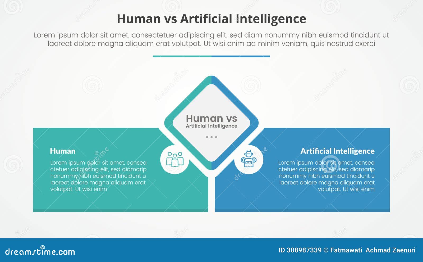 Human Employee Vs Ai Artificial Intelligence Versus Comparison Opposite ...