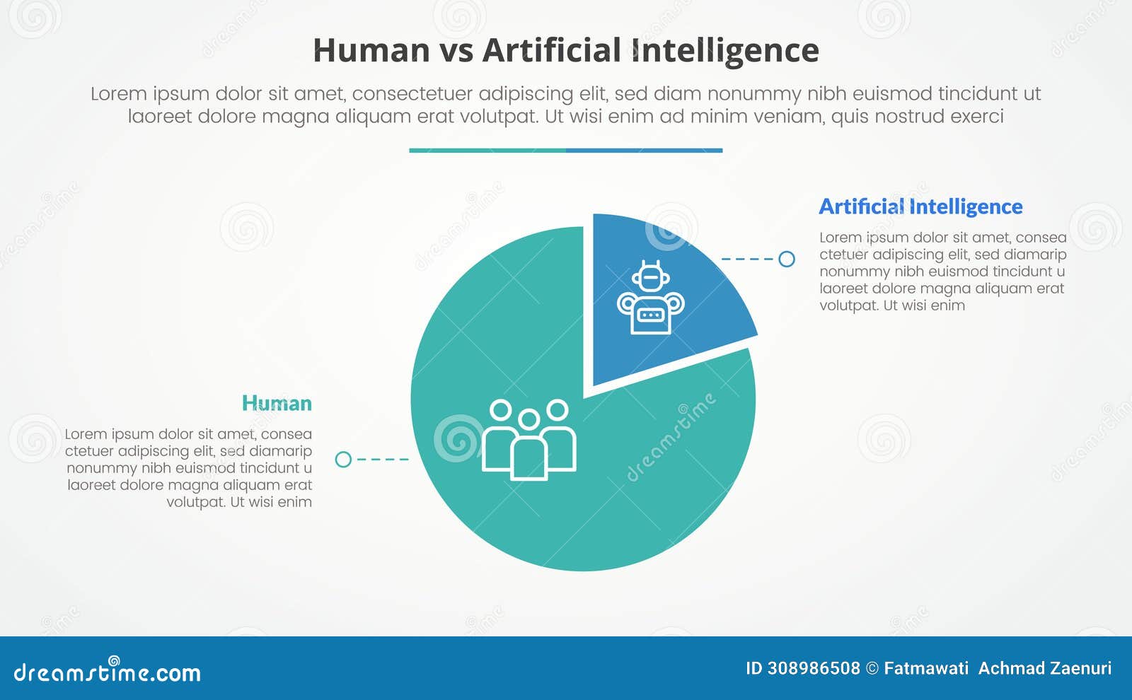 Human Employee Vs Ai Artificial Intelligence Versus Comparison Opposite ...
