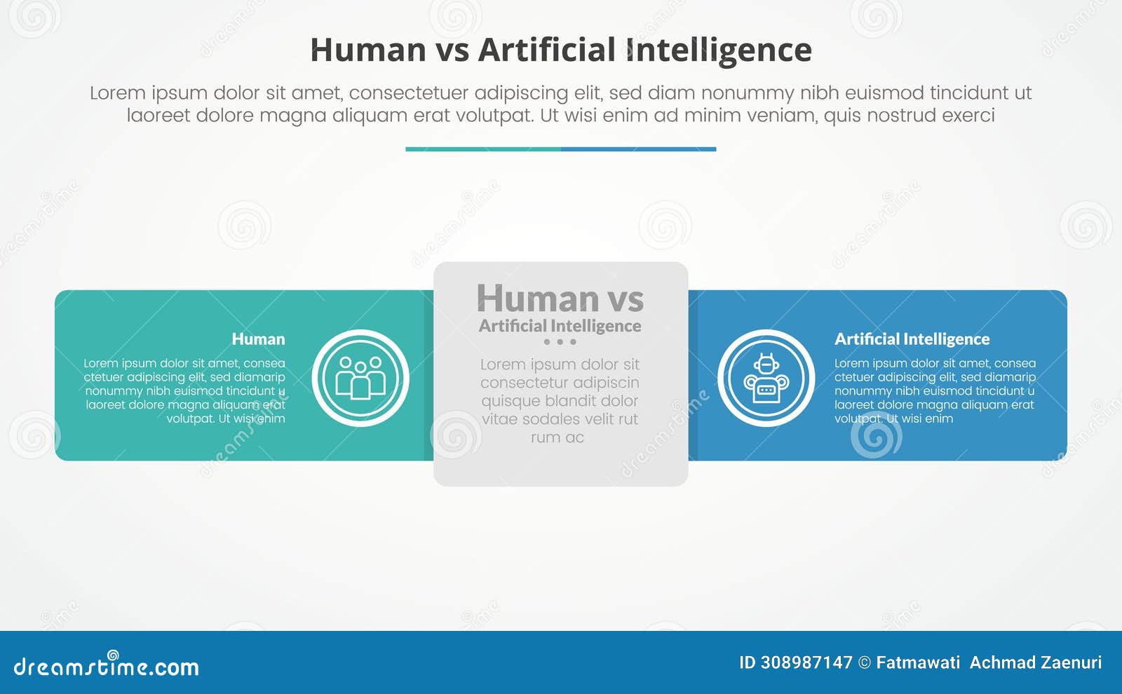 Human Employee Vs Ai Artificial Intelligence Versus Comparison Opposite ...
