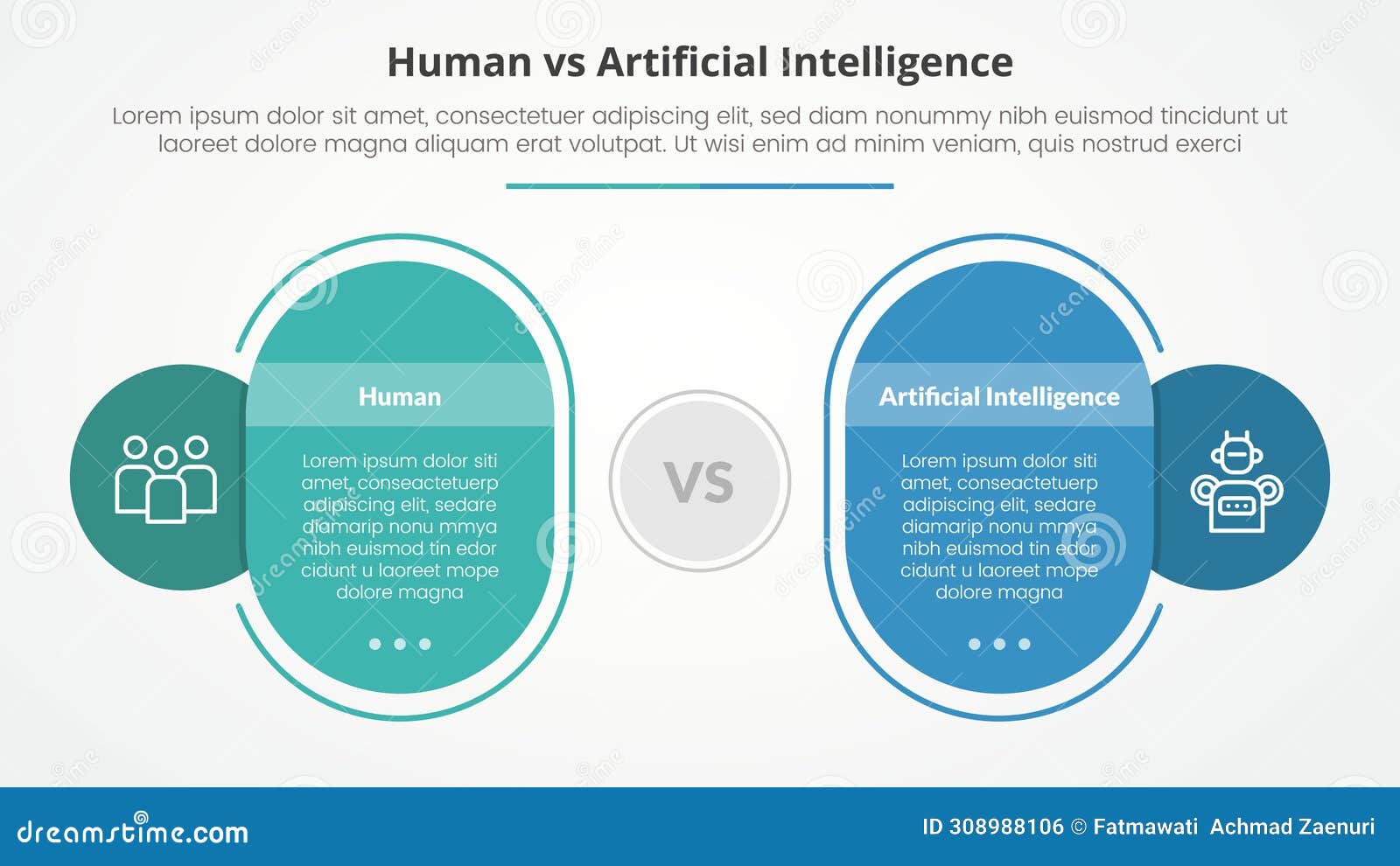 Human Employee Vs Ai Artificial Intelligence Versus Comparison Opposite ...