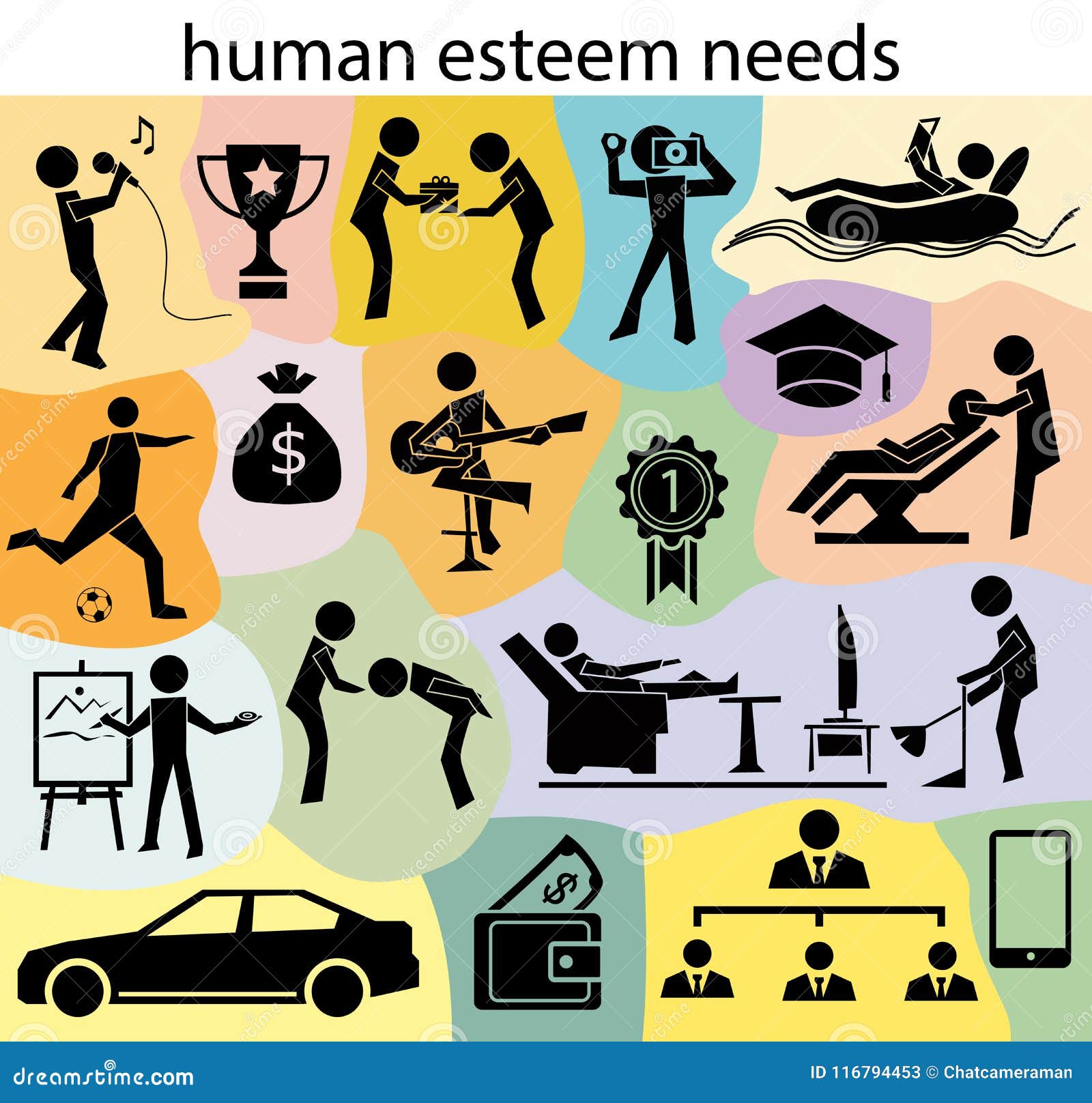 Human Esteem Needs Cartoon Vector | CartoonDealer.com #116794453