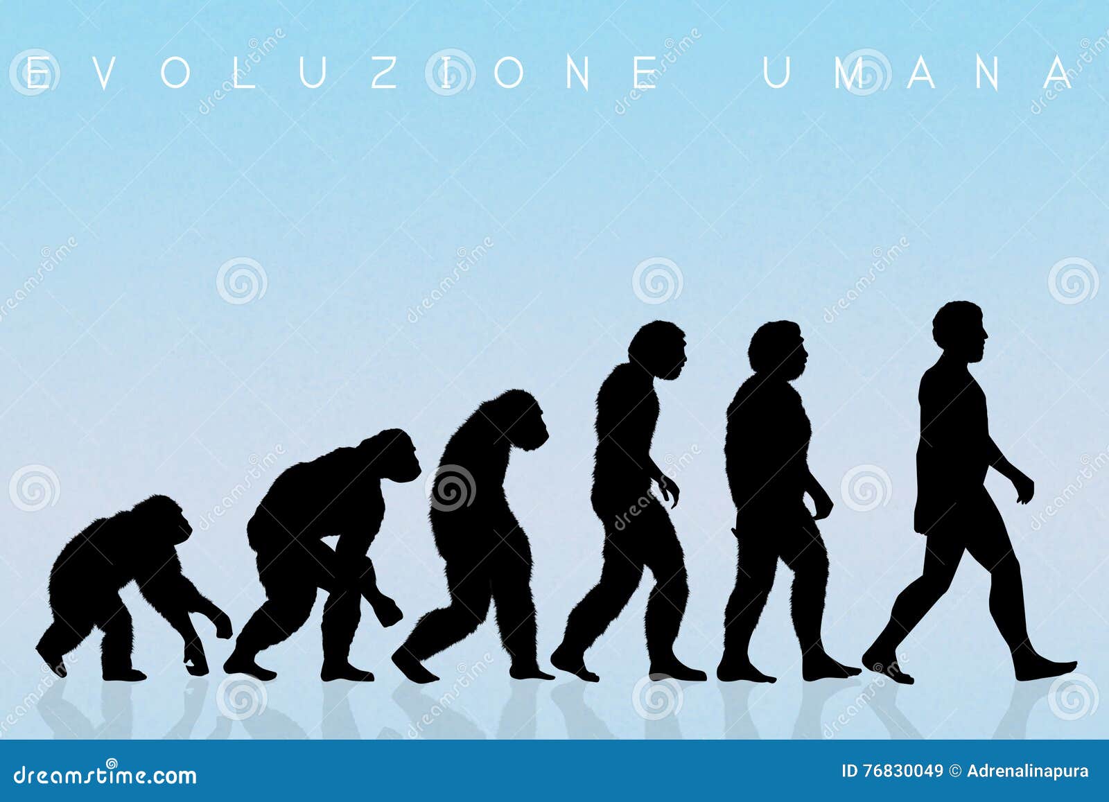 A Espécie Humana Apresenta - BRAINCP