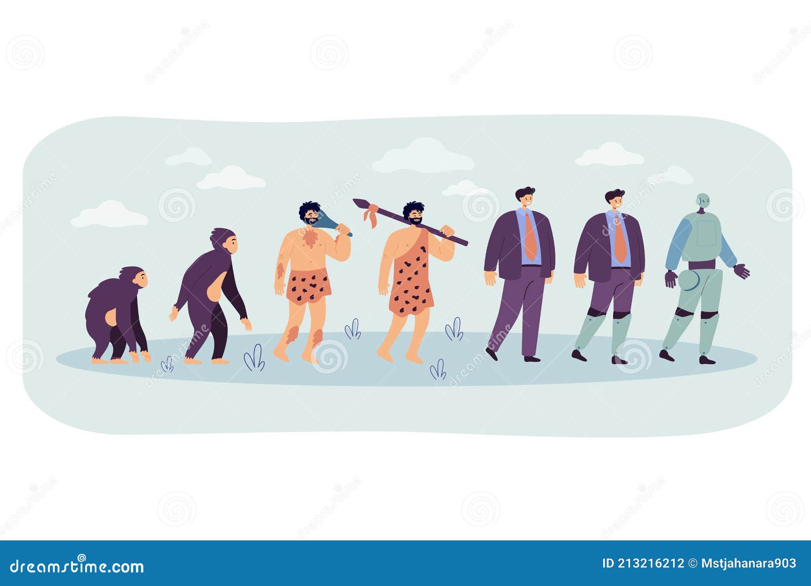 Human Evolution To Robot Line Stock Vector - Illustration of animal ...