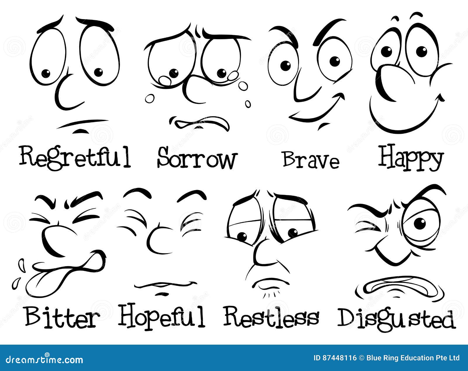 Human Face with Different Emotion Stock Vector - Illustration of ...
