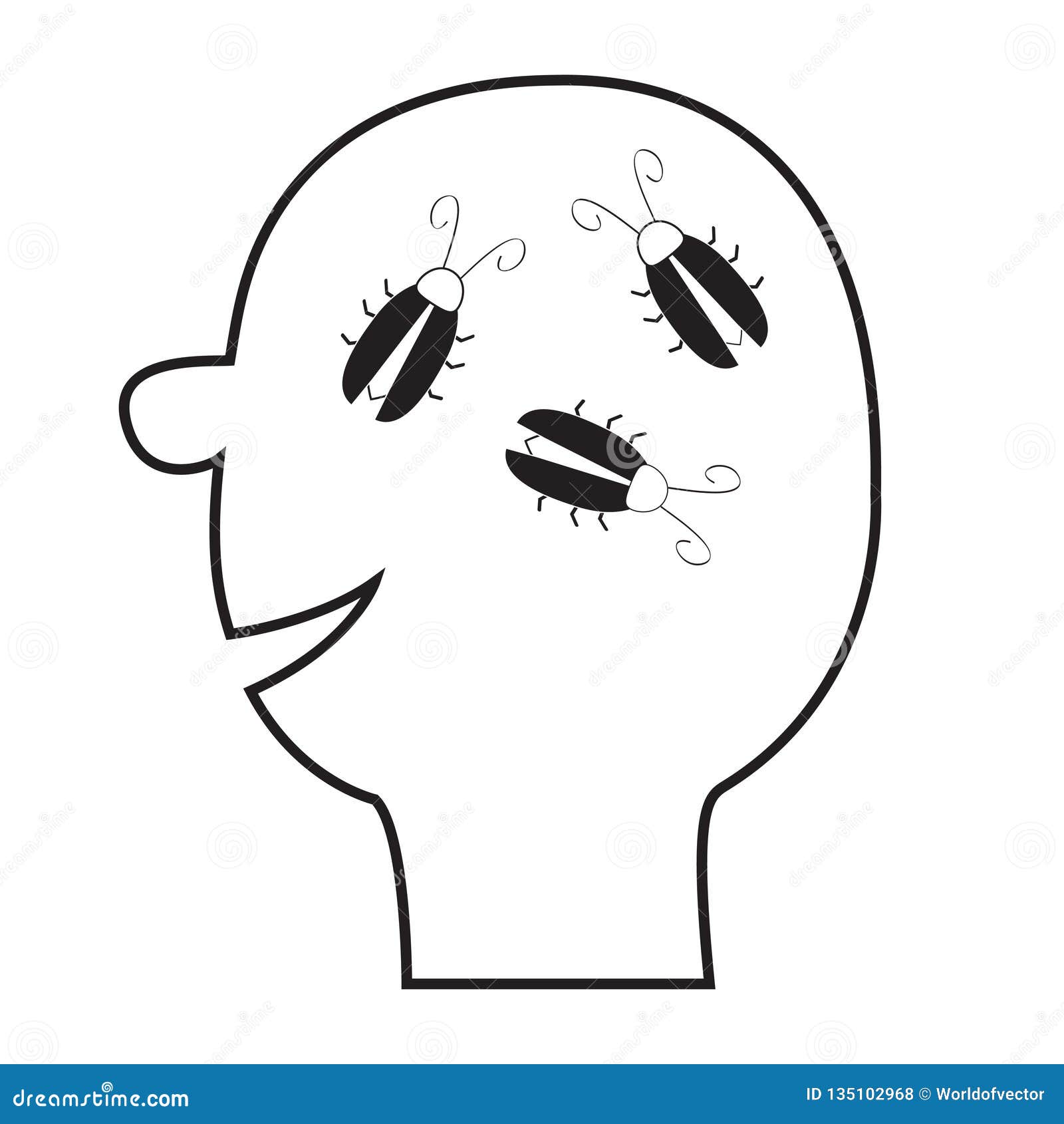 Human Face Icon. Black Line Silhouette. Cockroach Bugs In The Head ...