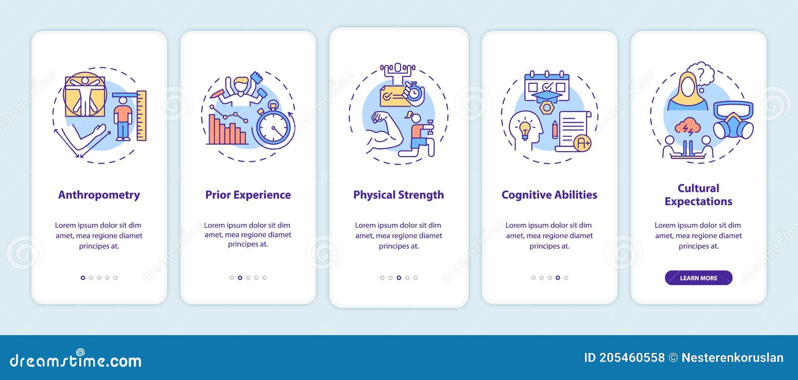 Human Factors Mind Map, Concept For Presentations And Reports Stock ...