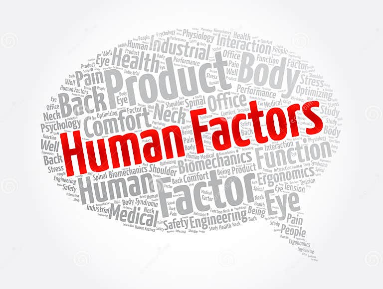 Human Factors Word Cloud, Concept Background Stock Illustration ...