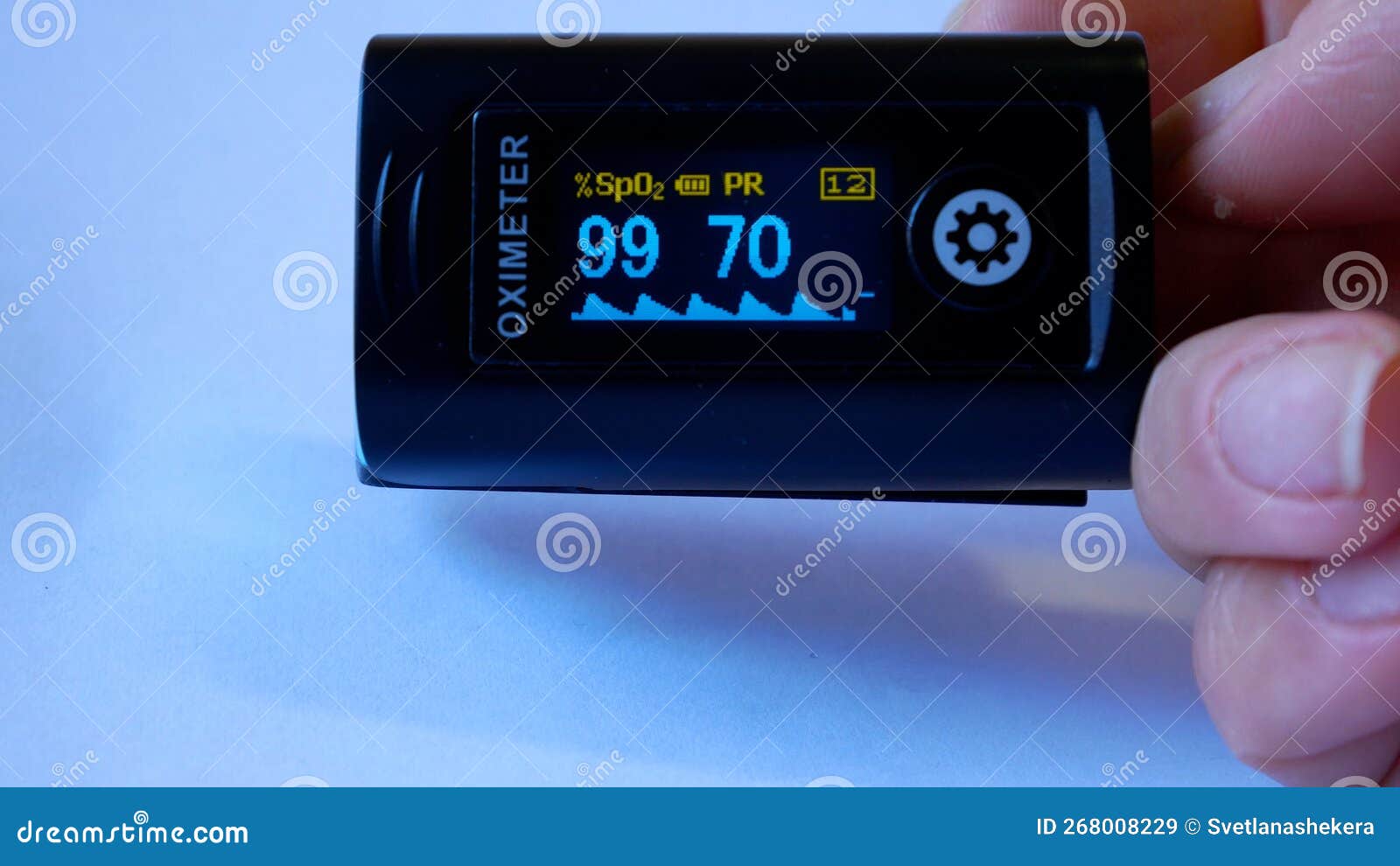 On the Human Finger, an Oximeter Measures the Level of Saturation ...