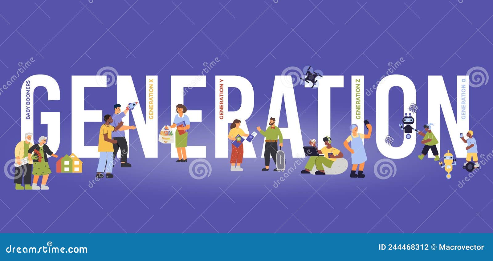 Human Generations Text Composition Stock Vector - Illustration of ...
