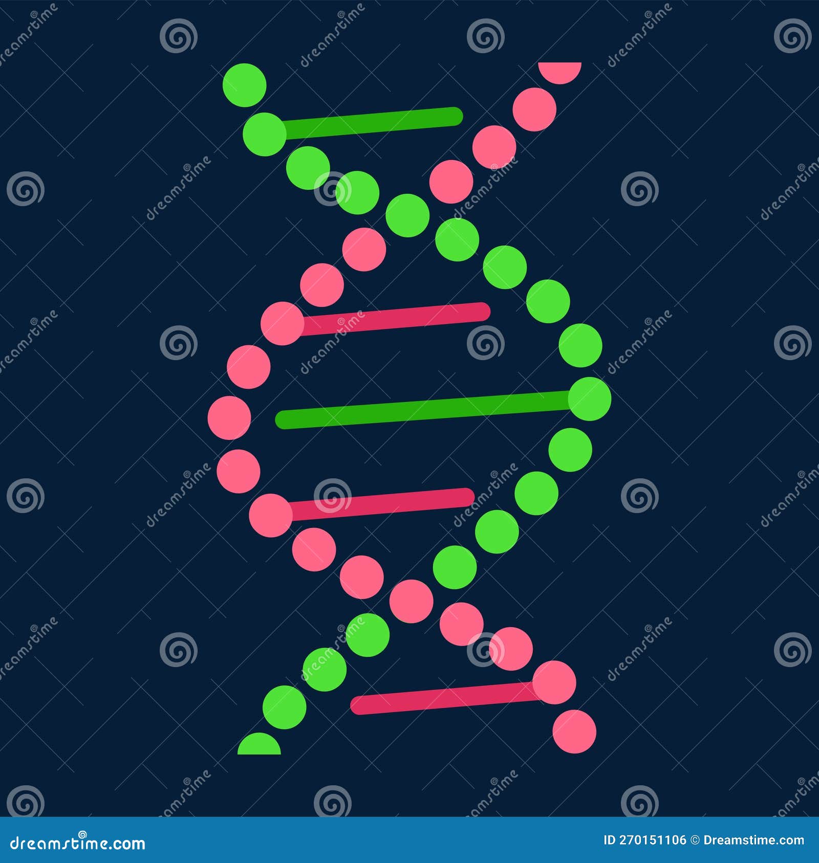 Human Genes Cell, DNA Molecules Helix Structure Stock Vector ...