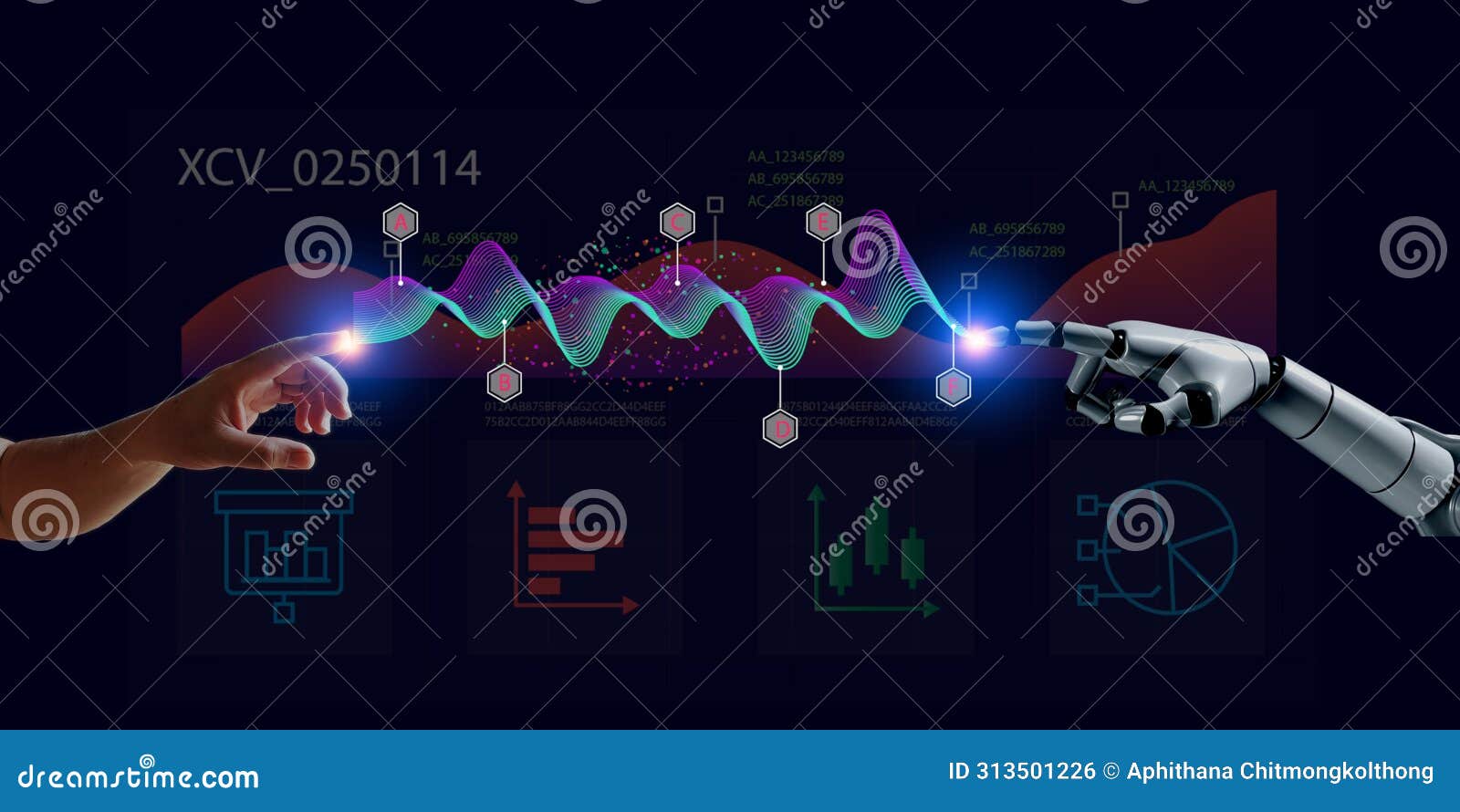 Human Hand Control Artificial Intelligence Working on Dashboard ...