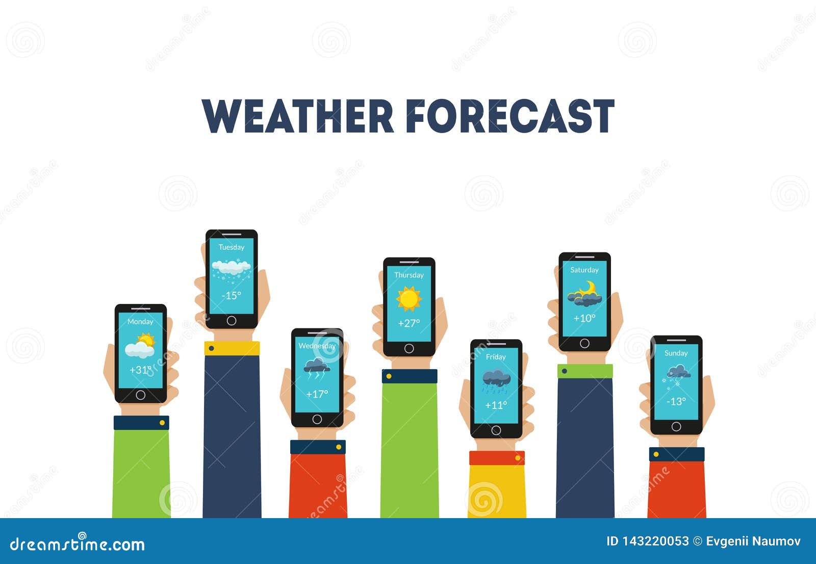 Human Hands Holding Smartphones with Weather Forecast Applications ...