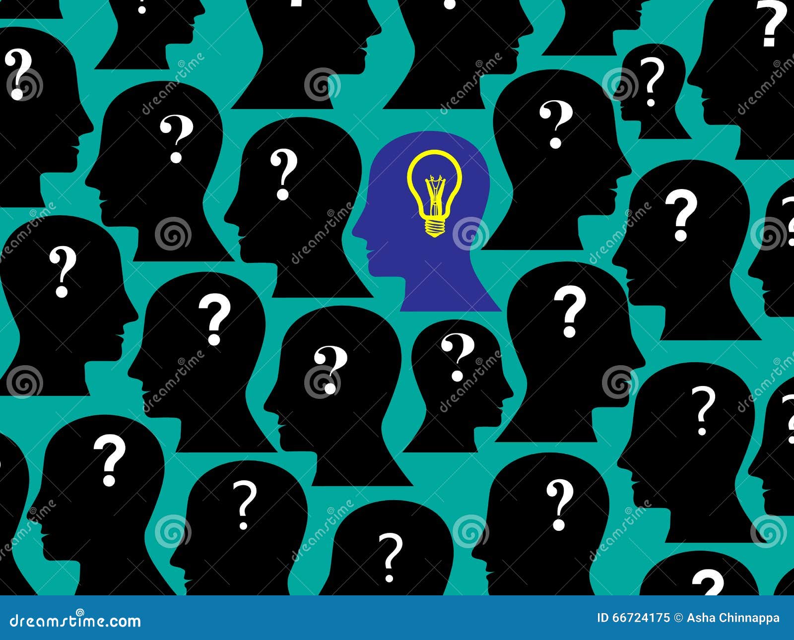 Human Head Collection with Question Mark and Bulb, this Also Represents ...