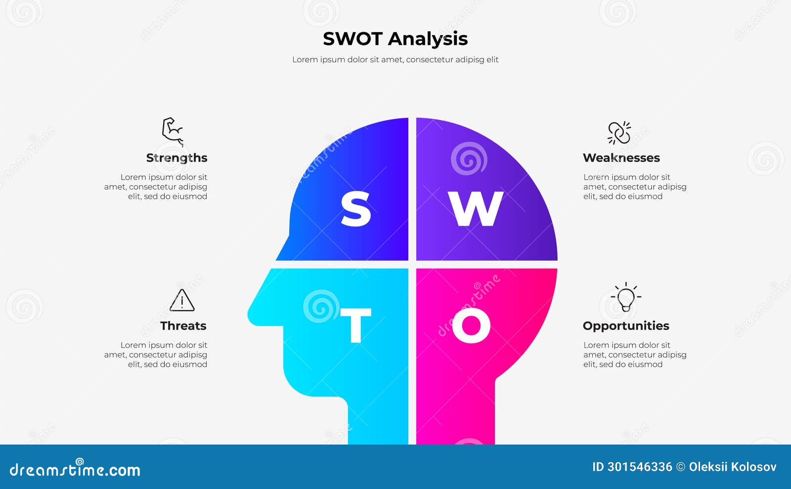 Human Head Divided into 4 Options, Steps or Processes. Concept of SWOT ...