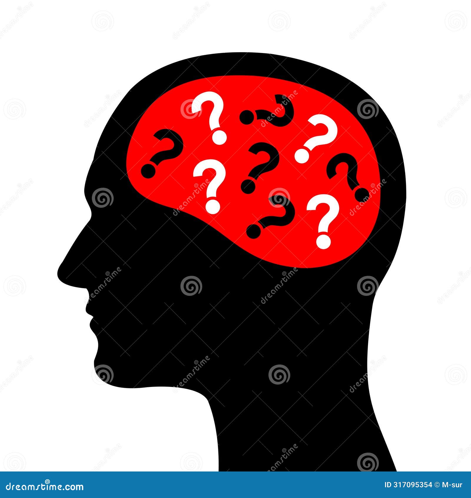 Human Head with Question Mark instead of Brain Stock Vector ...
