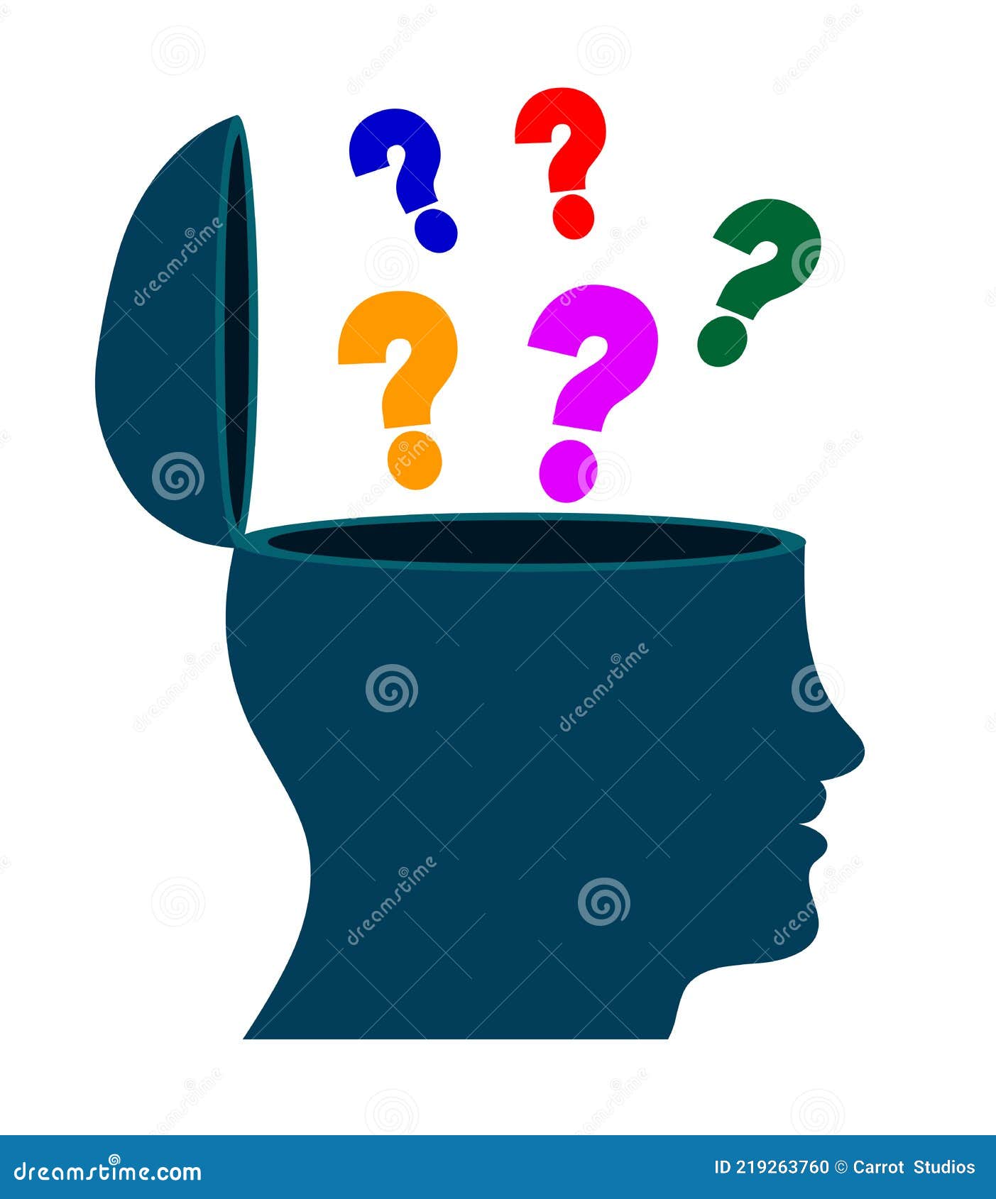 Human Head and Question Mark Stock Vector - Illustration of idea ... Human Head and Question Mark Stock Vector - Illustration of idea ...
