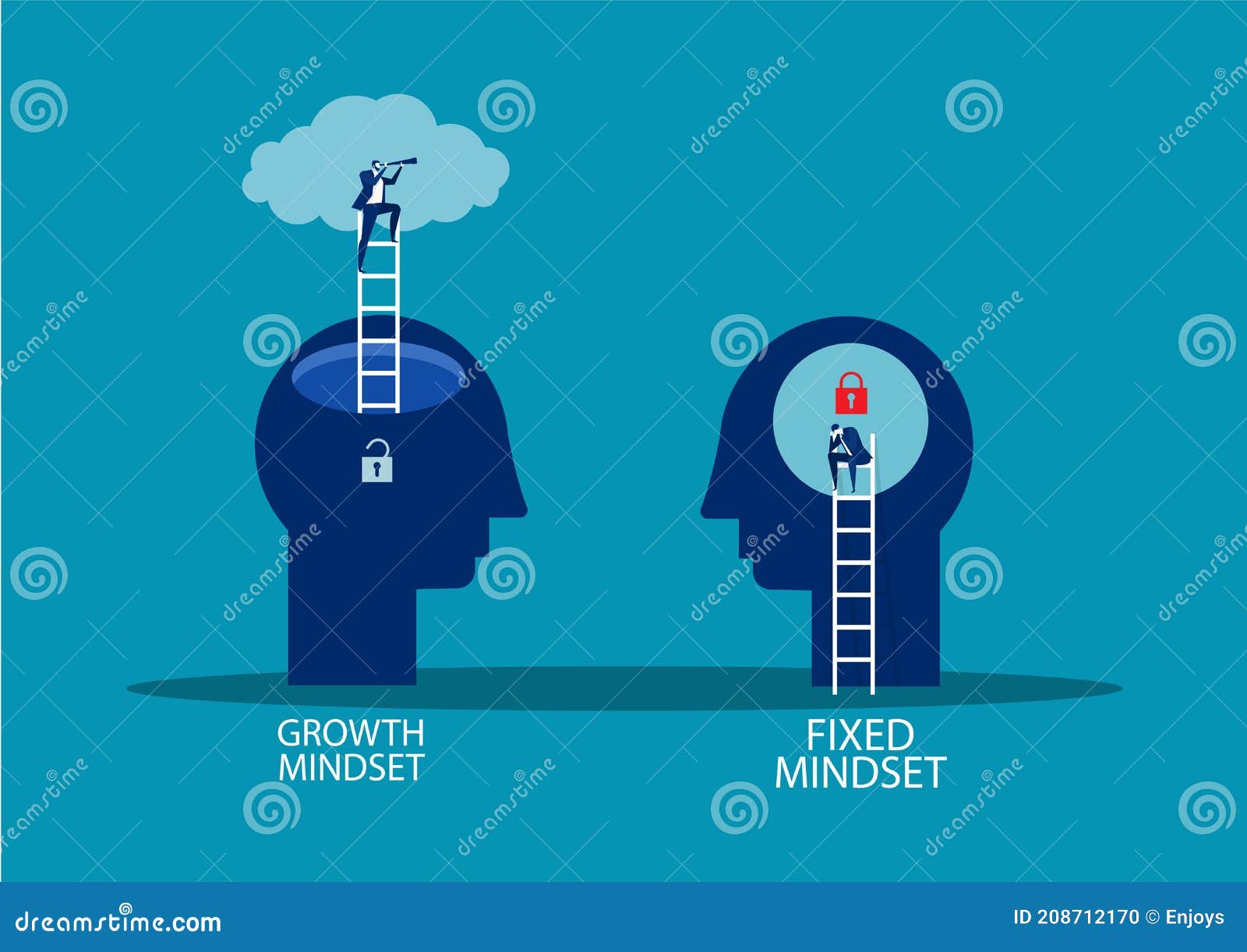 Human Head Think and Ladder Next Level Improvement Stock Vector ...