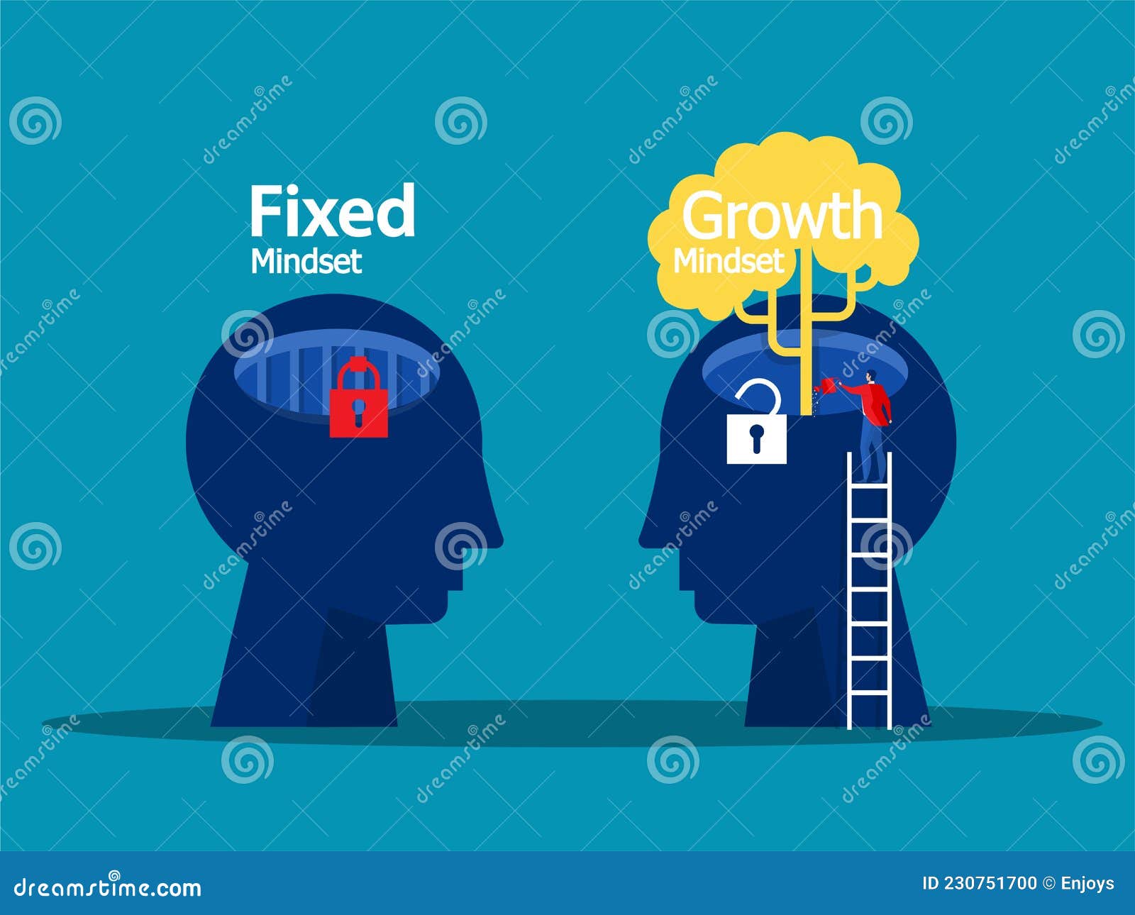 Human Head Think and Ladder, Next Level Improvement Stock Vector ...