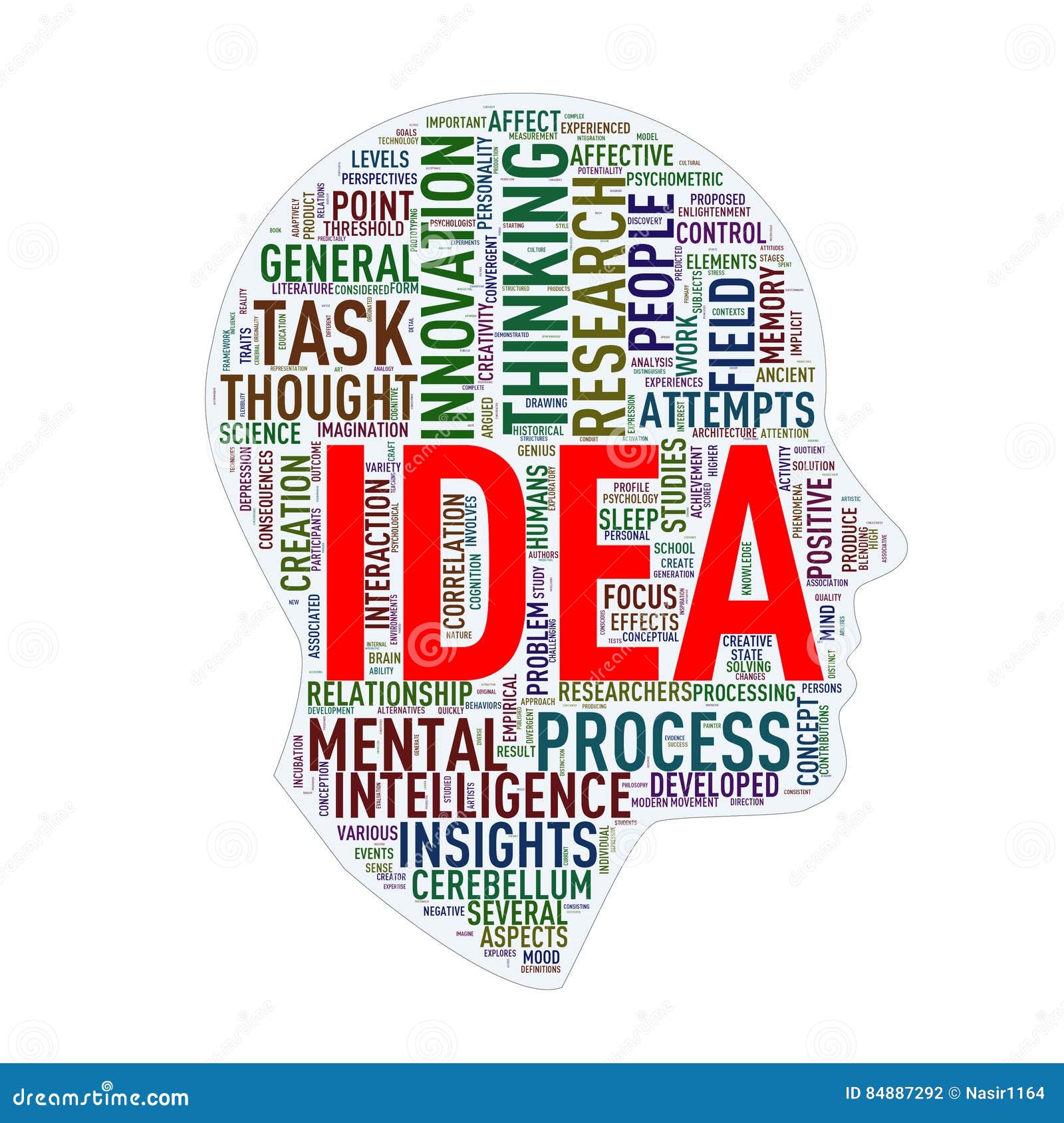 Human Head Wordcloud Tags Idea Stock Illustration - Illustration of ...