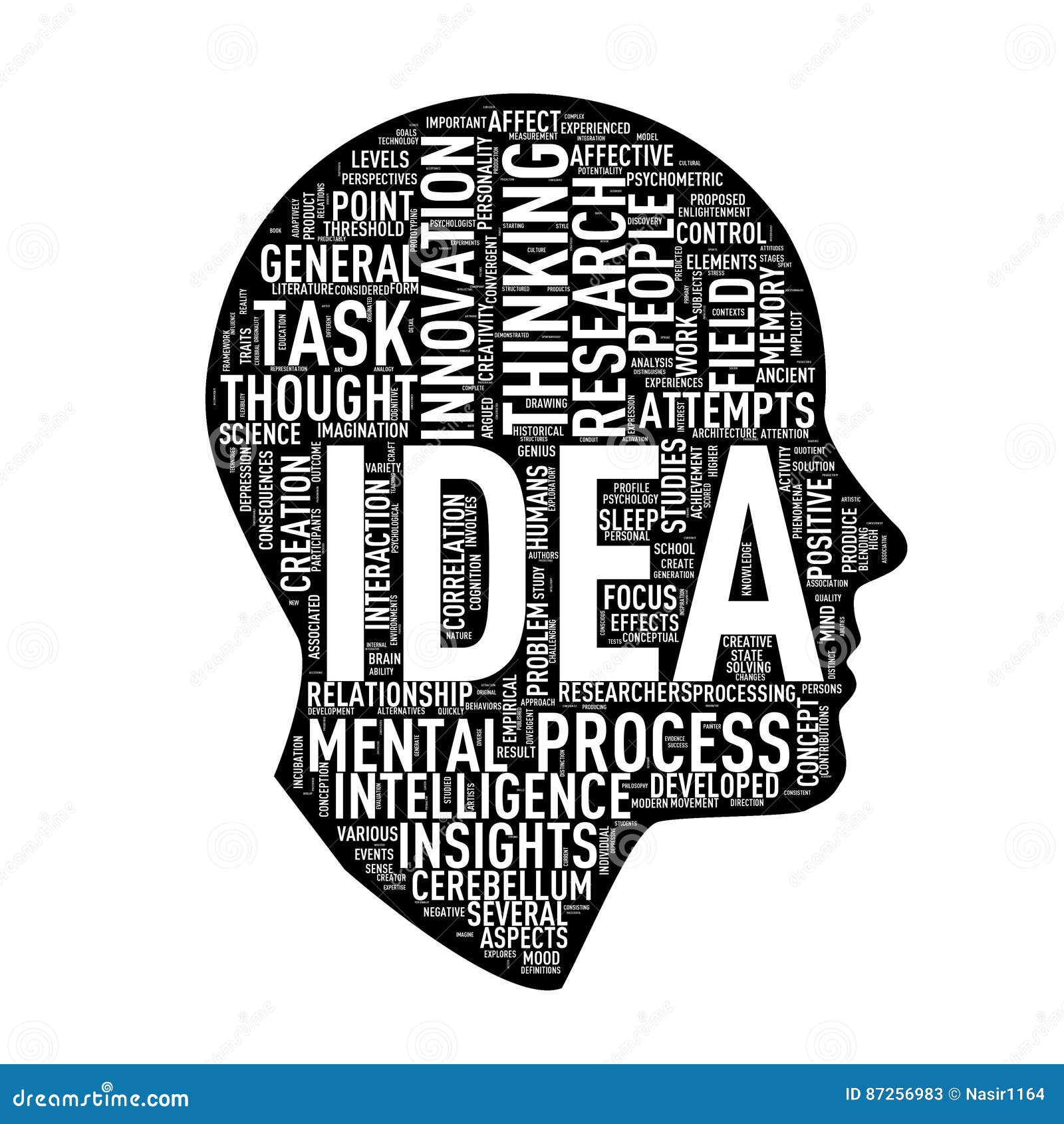 Human Head Wordcloud Tags Idea Stock Illustration - Illustration of ...