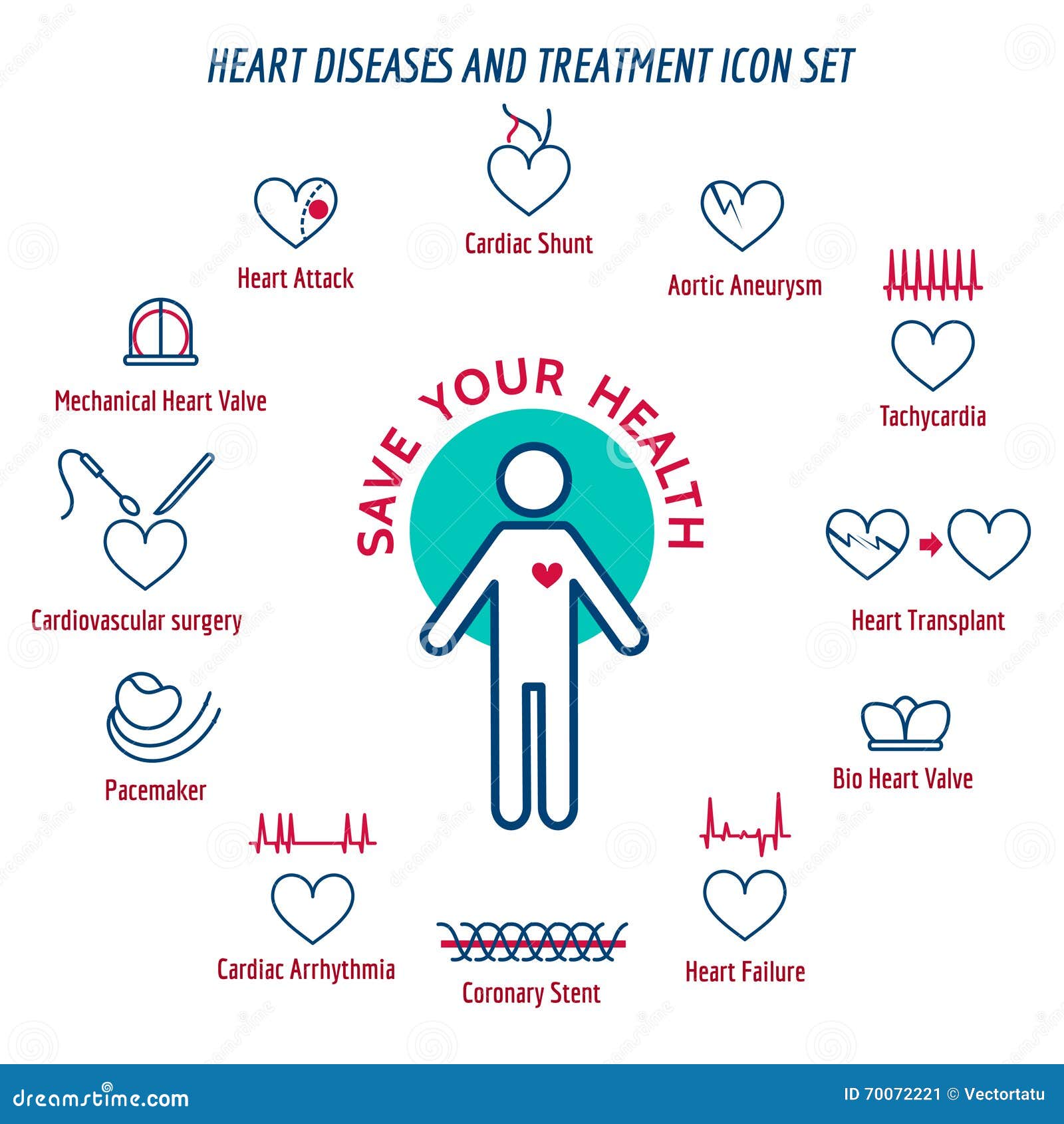 Human Heart Disease Stock Vector Illustration Of Medicine 70072221