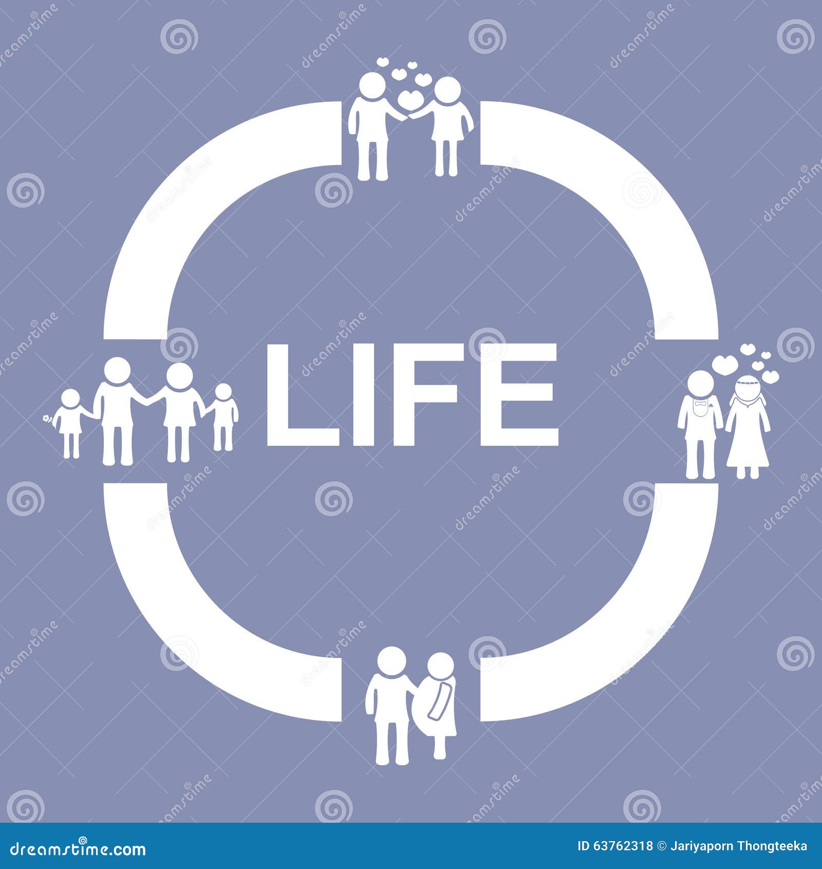Human Life Cycle Process Stage Development Pictogram Icon, for Design ...