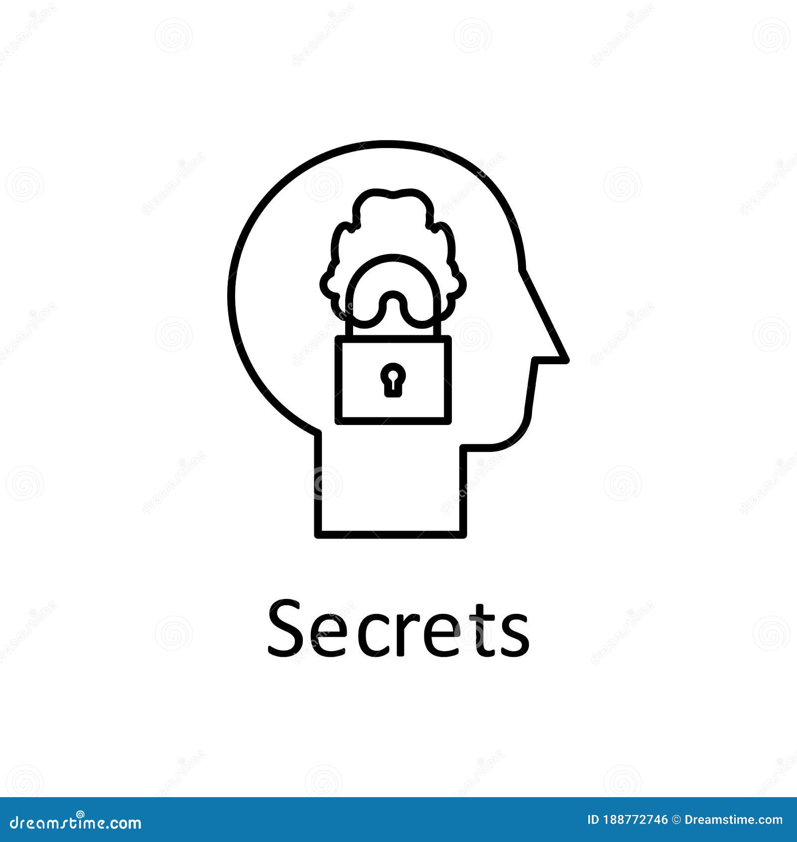 Human, Lock, Brain in Mind Icon. Element of Human Mind with Name Icon ...