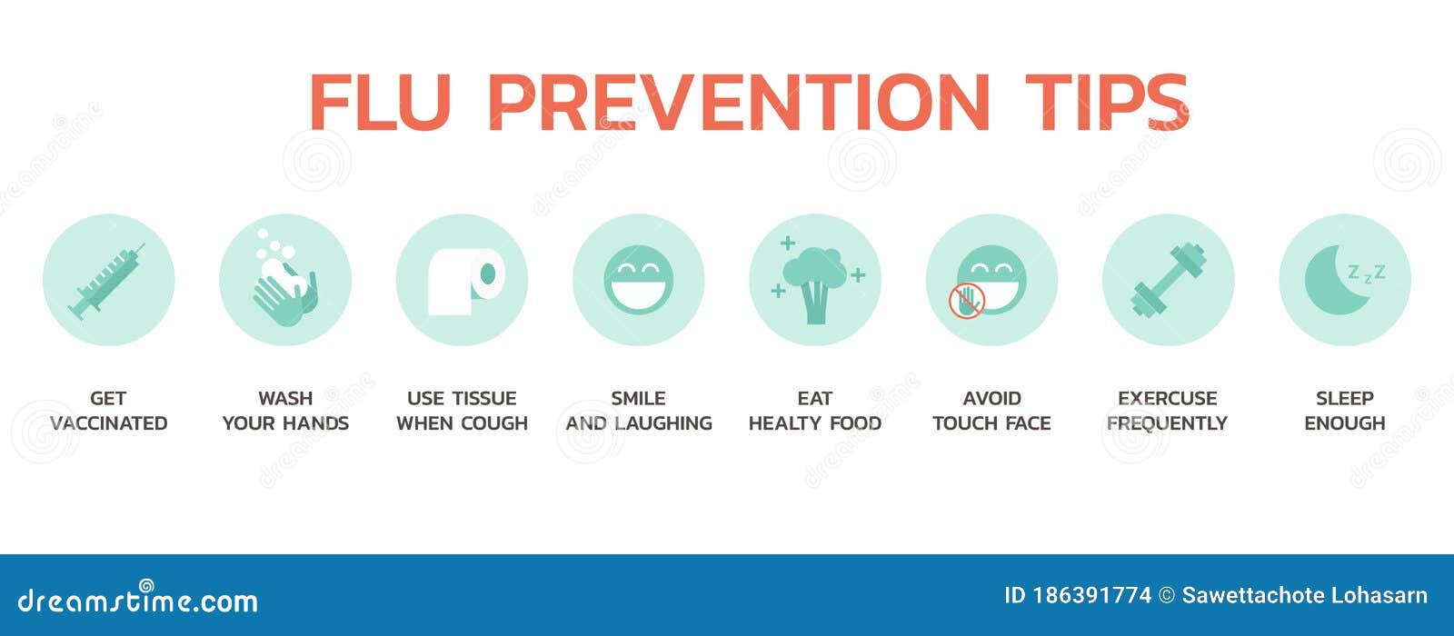 Flu Prevention Tips Infographic Concept Stock Vector - Illustration of ...