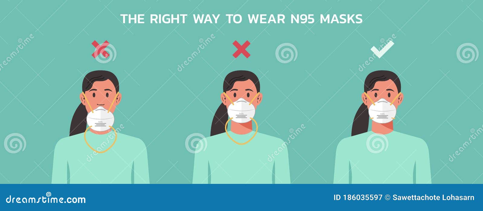 Right Way Woman Wear N95 Face Masks Stock Vector - Illustration of ...