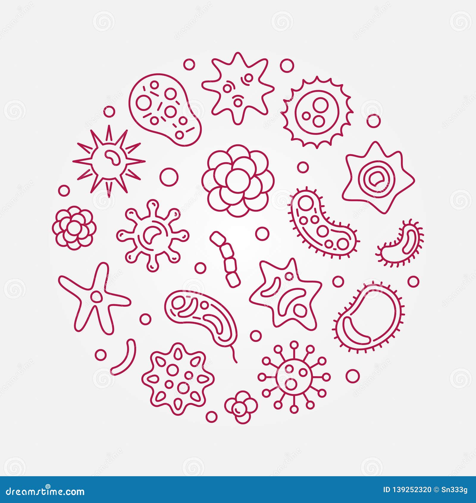 Human Microbiota Circular Vector Red Outline Illustration Stock Vector ...