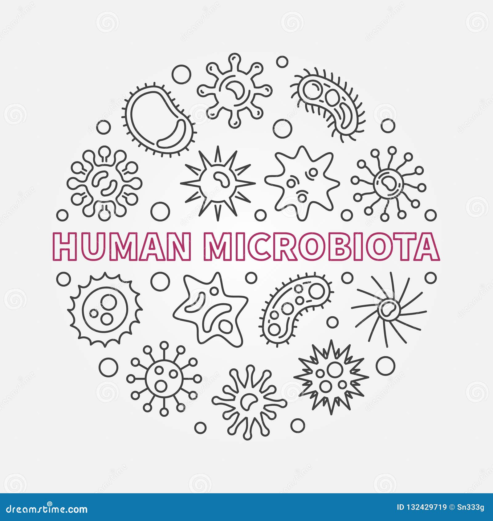 Human Microbiota Round Vector Illustration in Outline Style Stock ...