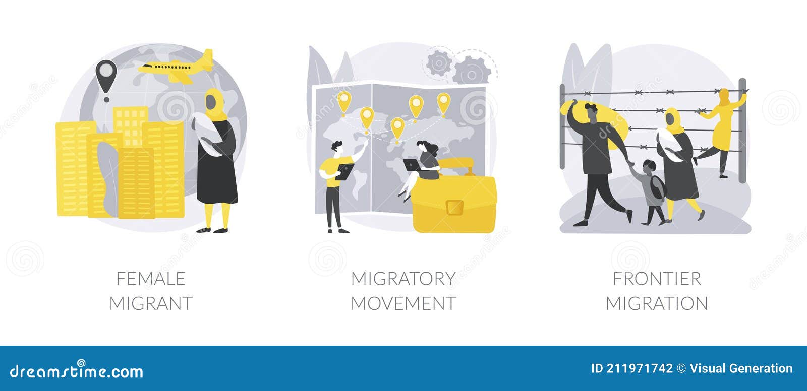 Human Migration Abstract Concept Vector Illustrations. Stock Vector ...