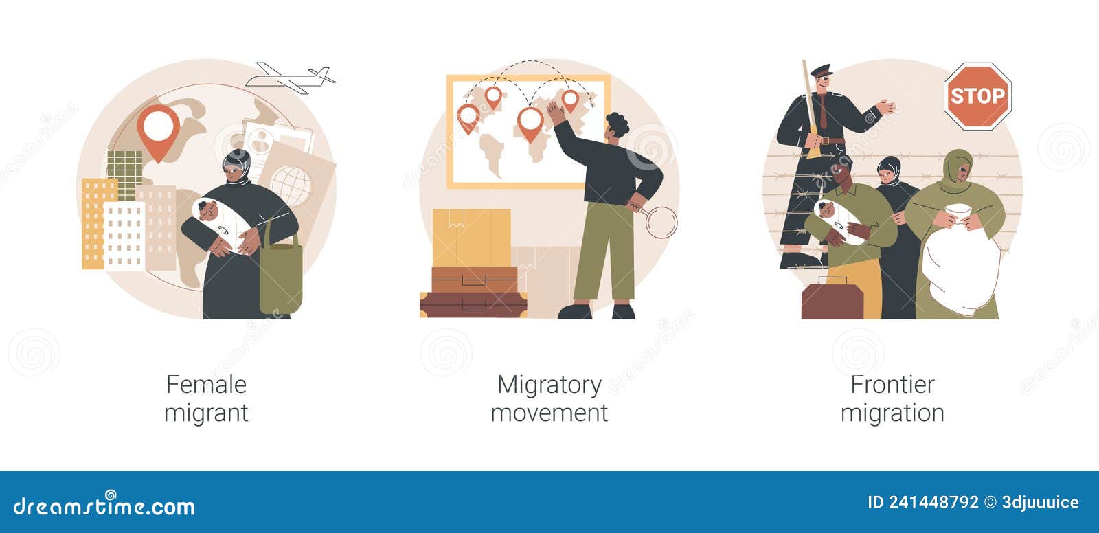 Human Migration Abstract Concept Vector Illustrations. Stock Vector ...