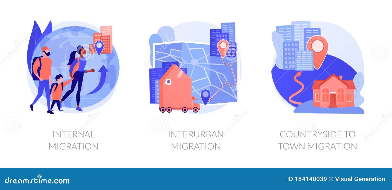 Human Migration Abstract Concept Vector Illustrations. Stock Vector ...