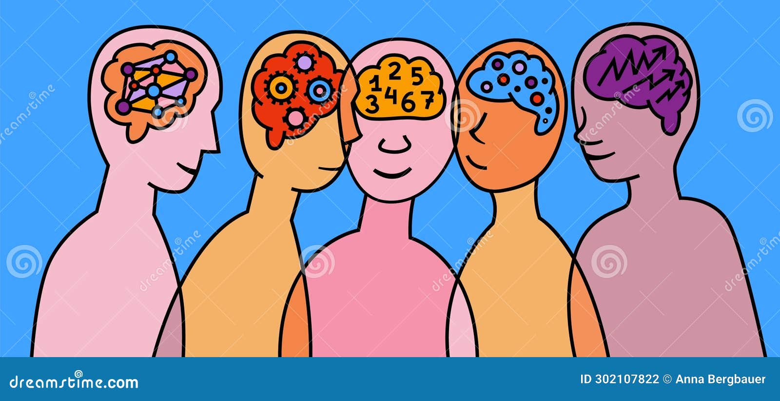 Human Mind and Experience Diversity. Neurodiversity, Autism Acceptance ...