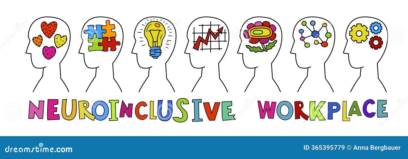 Neurodiversity, Autism Acceptance. Creative Infographic In A Colorful ...