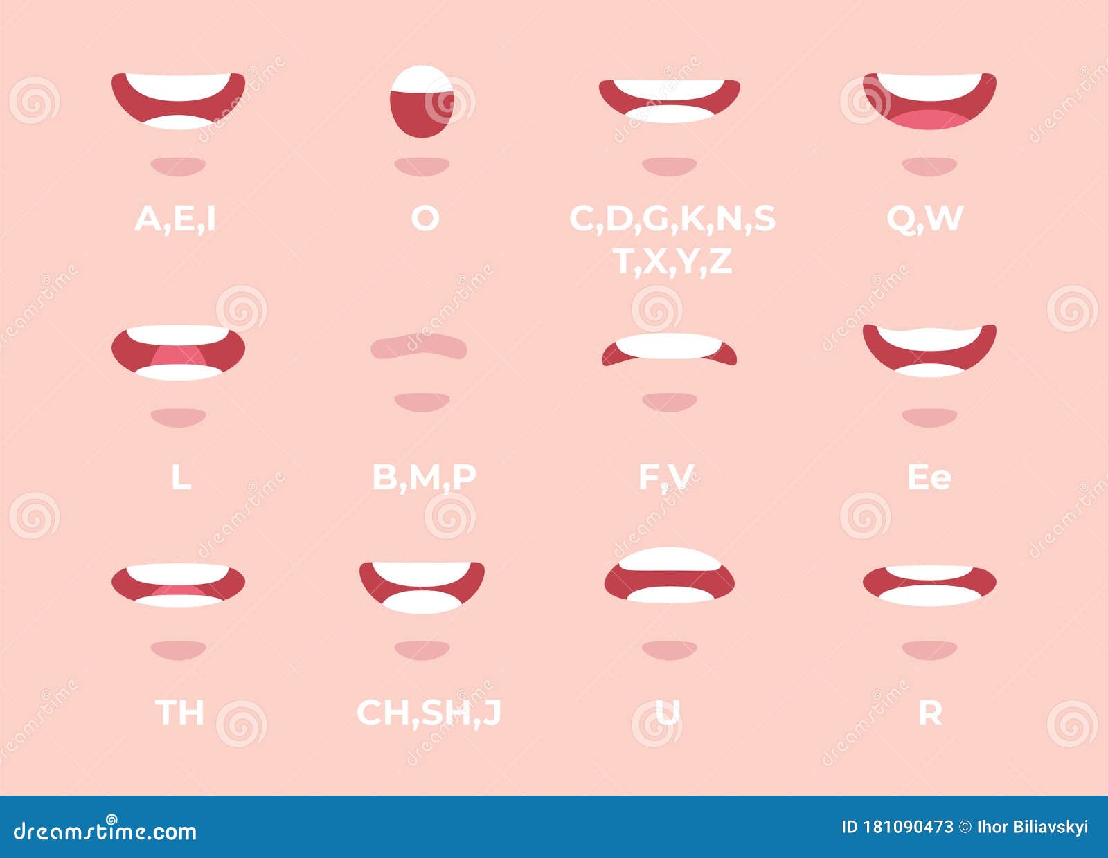 Human Mouth Set. Lip Sync Collection For Animation And Sound ... Human Mouth Set. Lip Sync Collection For Animation And Sound ...