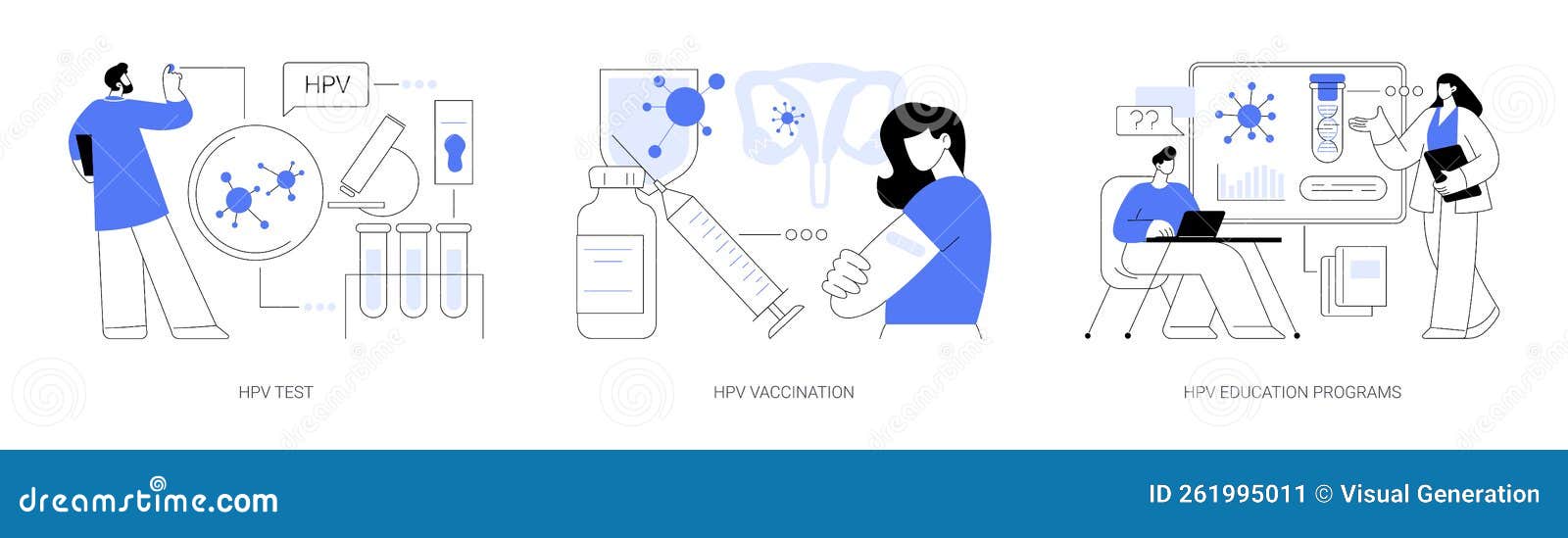 Human Papillomavirus Prevention Abstract Concept Vector Illustrations ...