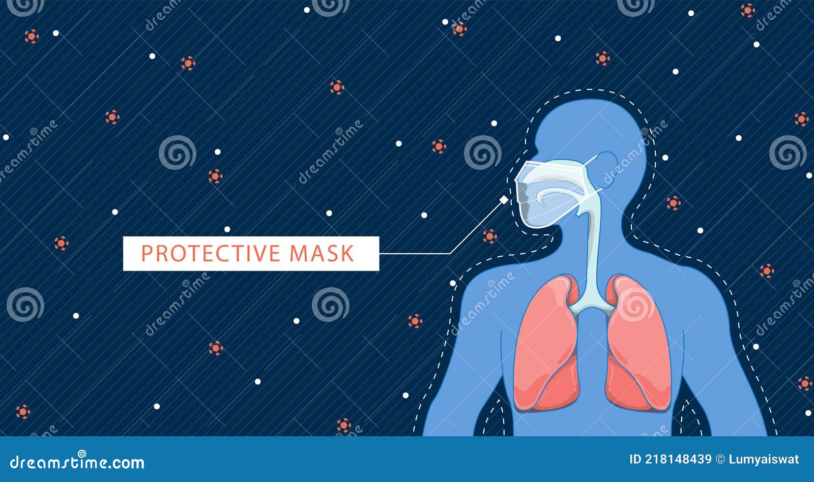 Boy Wearing N95 Air Pollution Mask For Protect Dust PM2.5. Cause Of Air ...