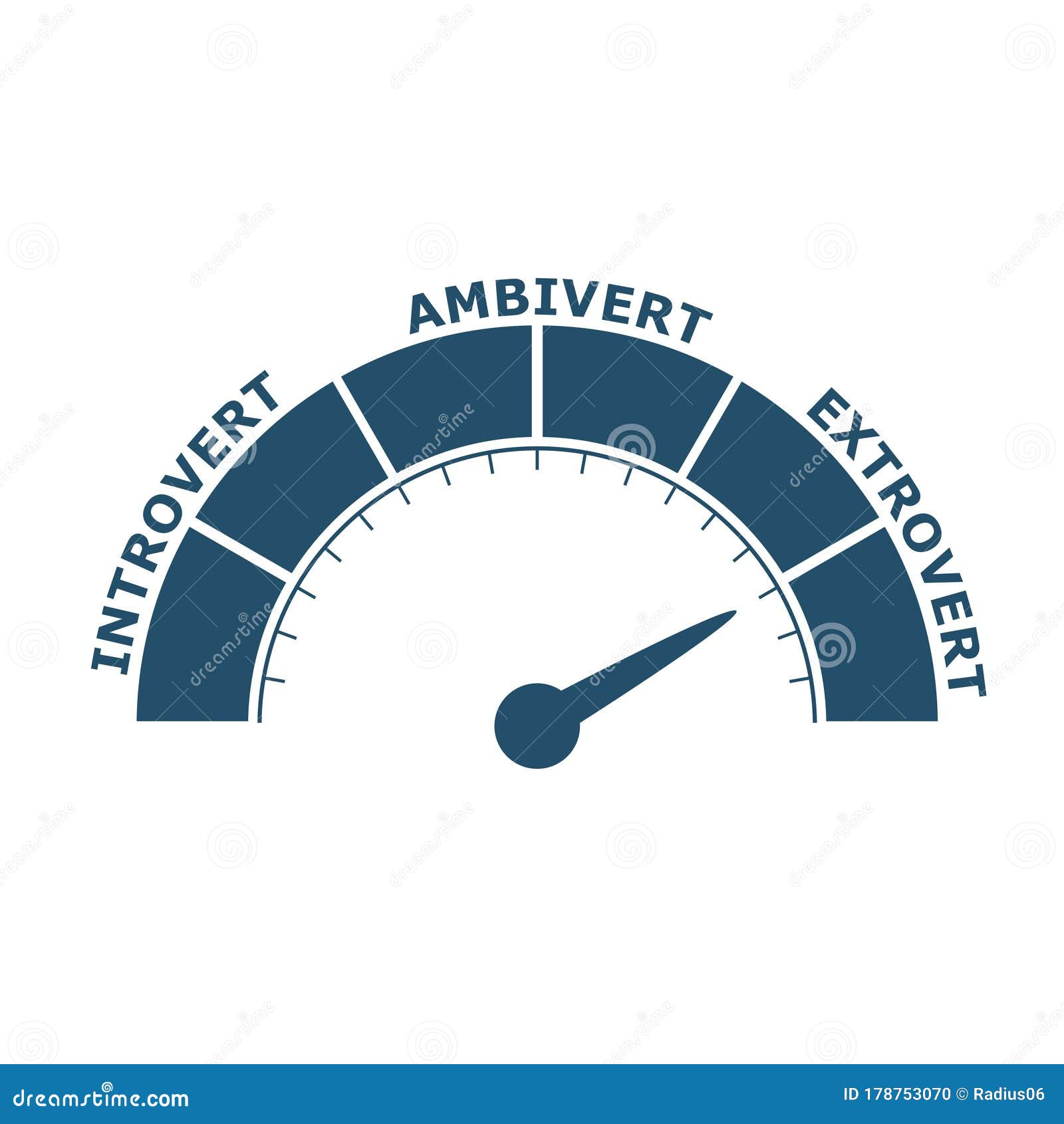 Extrovert, Ambivert And Introvert Stock Image | CartoonDealer.com ... Extrovert, Ambivert And Introvert Stock Image | CartoonDealer.com ...