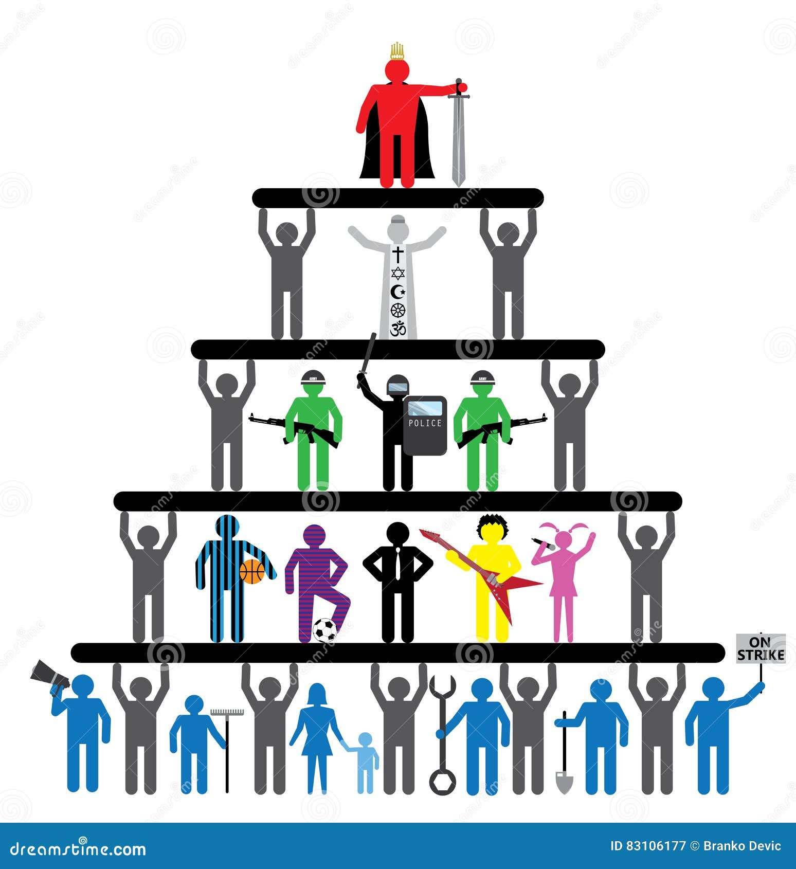 Human pyramid stock vector. Illustration of guitar, shield - 83106177