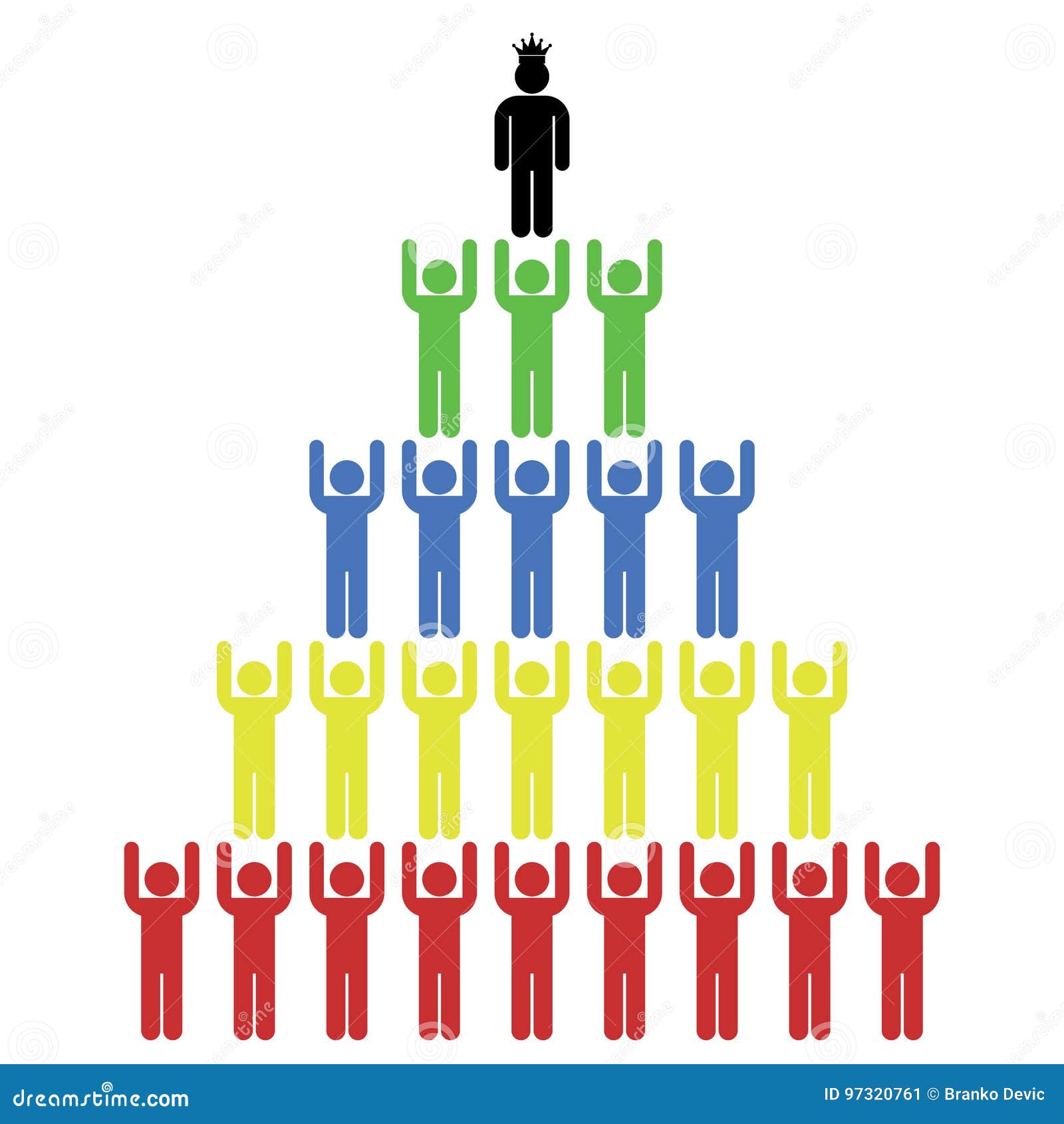 Human Pyramid Isolated on White Vector Illustration Stock Vector ...